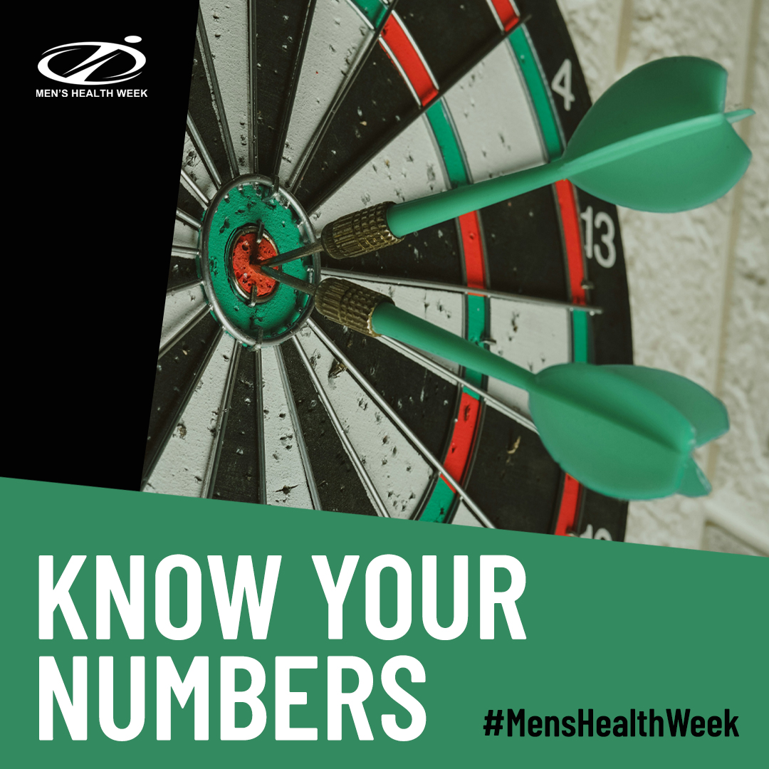 Irish Heart 2. Know Your Numbers - Facebook - Irish Heart