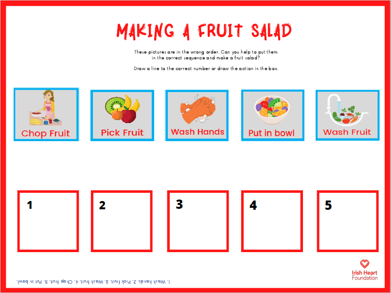 Irish Heart Fruit Salad Sequence Irish Heart