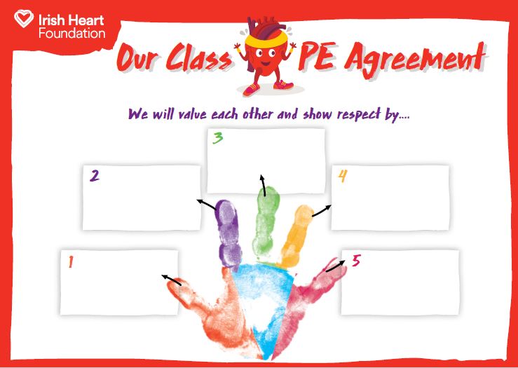 Irish Heart PE Agreement Poster- A3 - Irish Heart