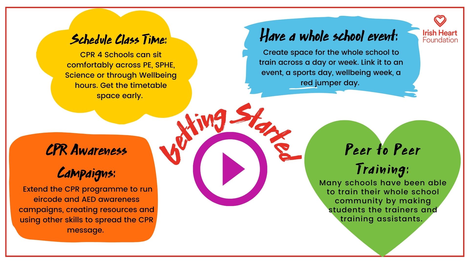 Irish Heart Simple Gallery Getting Started - Irish Heart