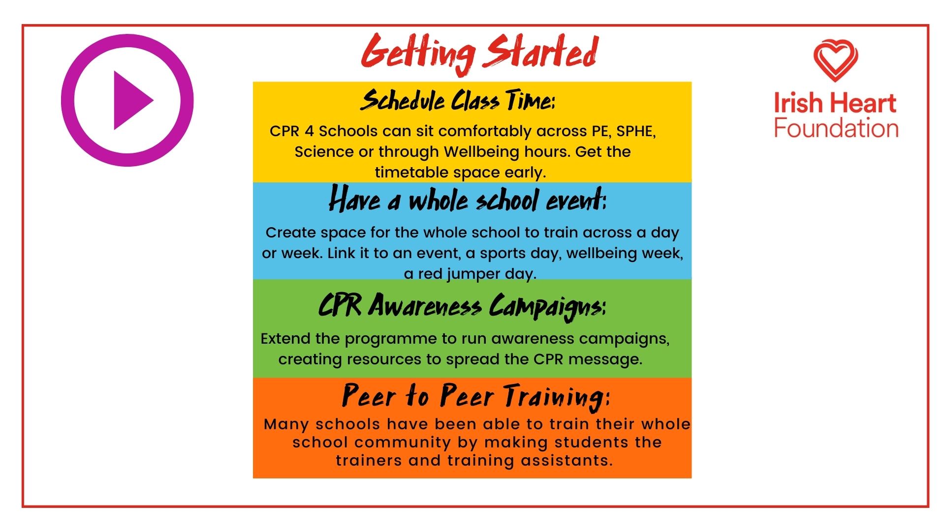 Irish Heart Getting Started Simple Gallery 2 - Irish Heart