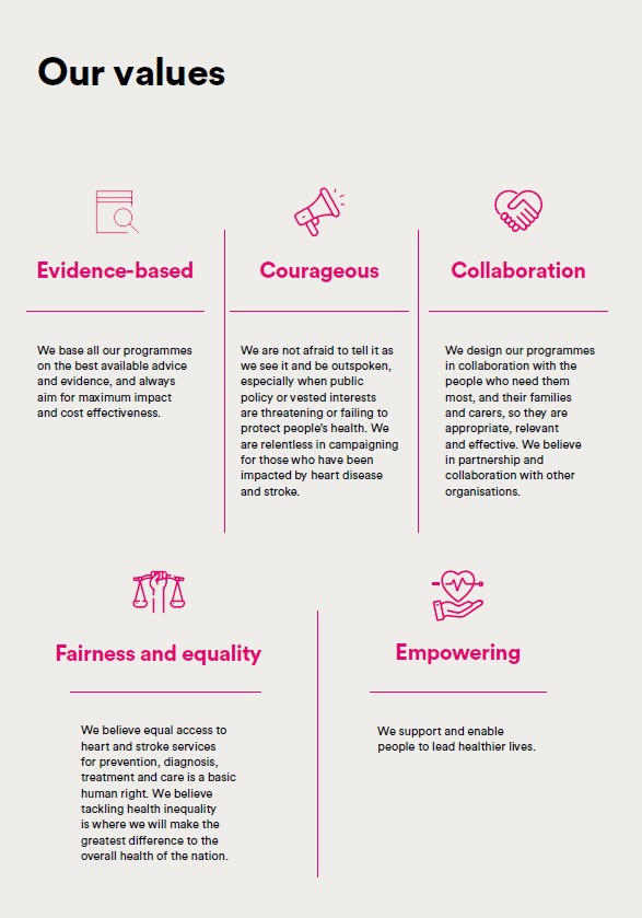 Irish Heart Who We Are